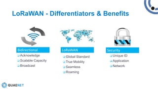 IoT and LoRaWAN | PDF