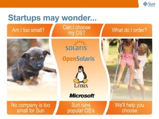 Are you being Served ? | PPT