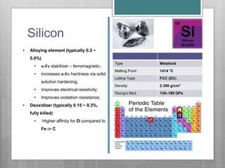 Silicon in Steels | PPTX