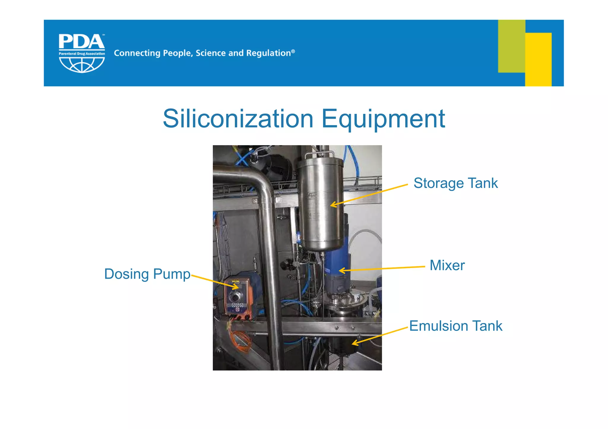 Stopper Siliconization | PDF