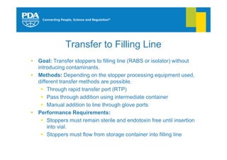 Stopper Siliconization | PDF