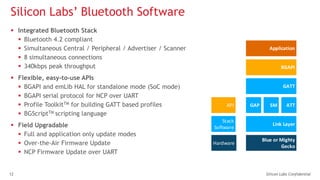 Developing Accessories for the Apple HomeKit Ecosystem | PPT