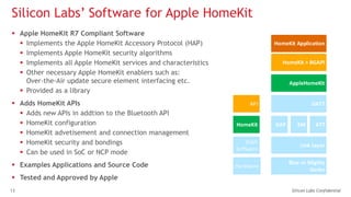 Developing Accessories for the Apple HomeKit Ecosystem | PPT
