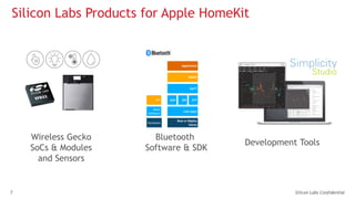 Developing Accessories for the Apple HomeKit Ecosystem | PPT