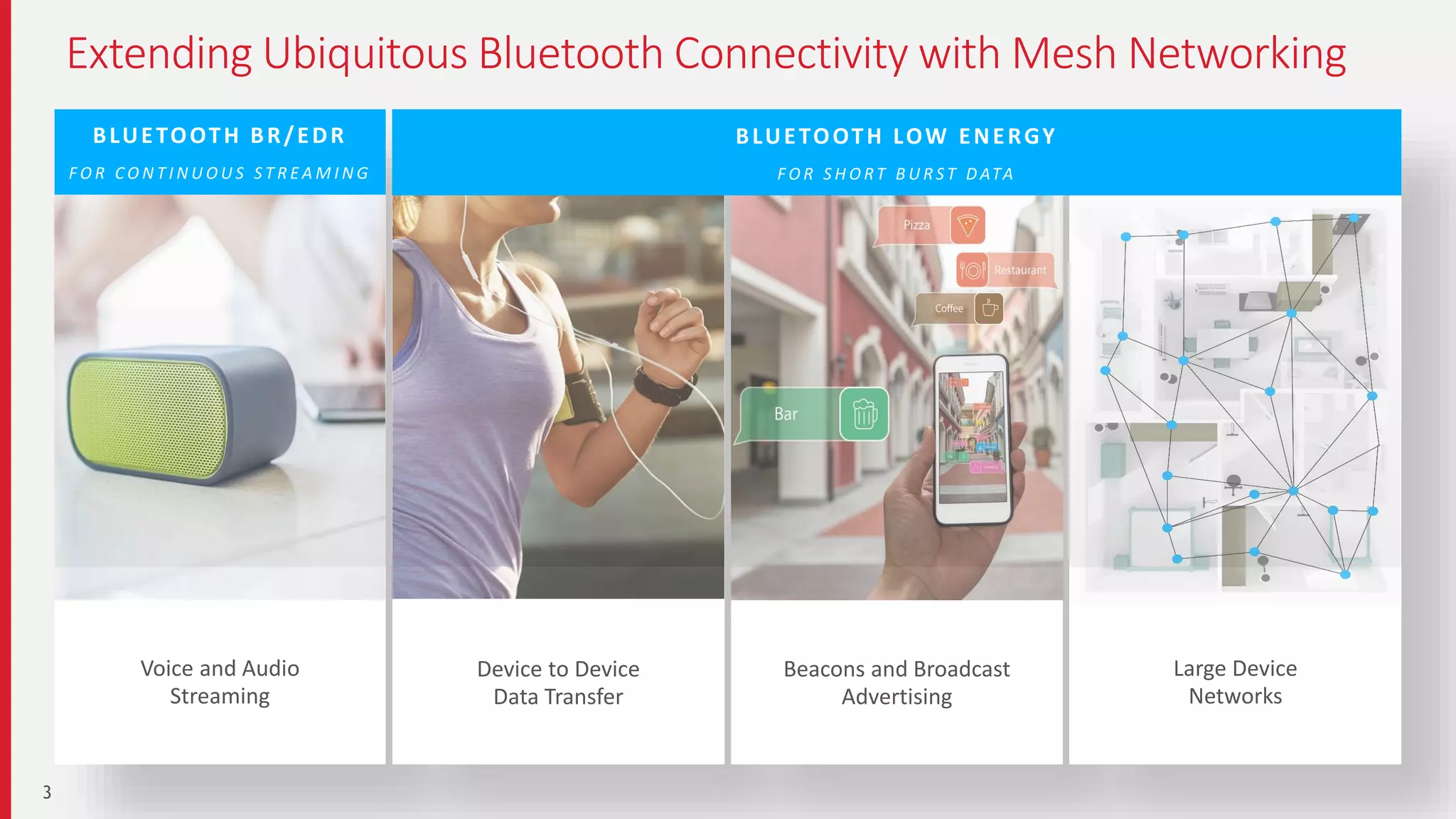 Extending Bluetooth With Mesh Networking Pdf Computer Networking Computing