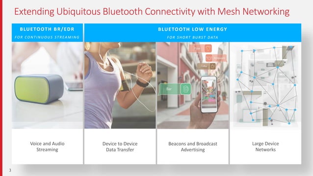 Extending Bluetooth with Mesh Networking | PDF | Computer Networking | Computing