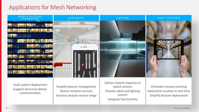Extending Bluetooth with Mesh Networking | PDF | Computer Networking | Computing