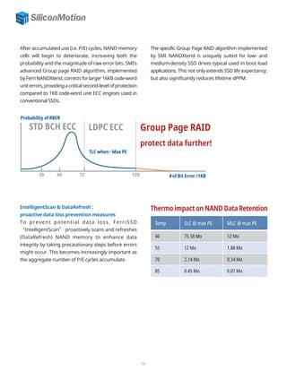 For Embedded boot load application | PDF