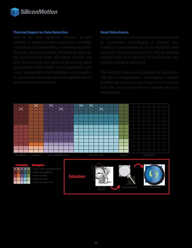 For Embedded boot load application | PDF
