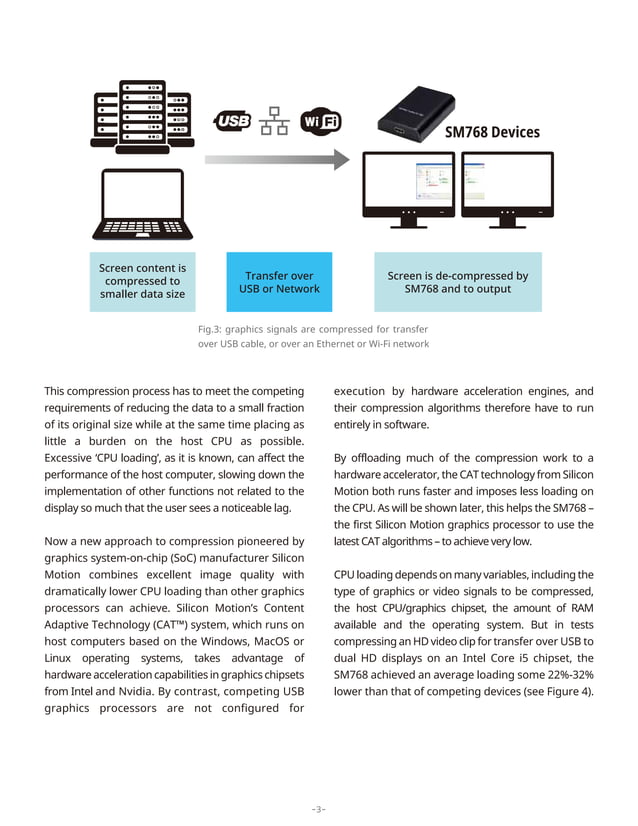 Silicon Motion's Graphics Display SoCs enables 4K High Definition and ...