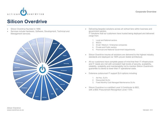 Silicon Overdrive IT Services | PPT