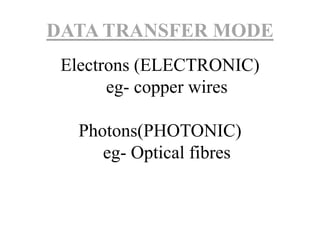 Silicon photonics | PPTX