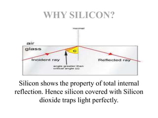 Silicon photonics | PPTX