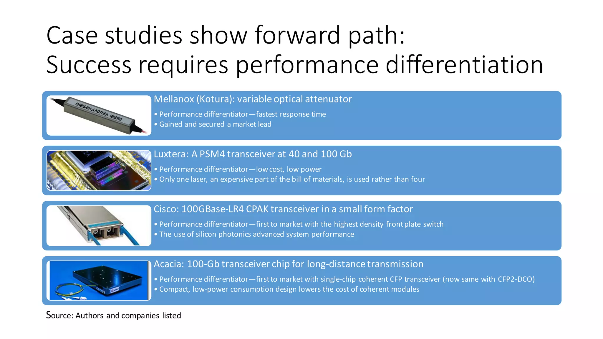 Silicon Photonics: Fueling the Next Information Revolution | PDF