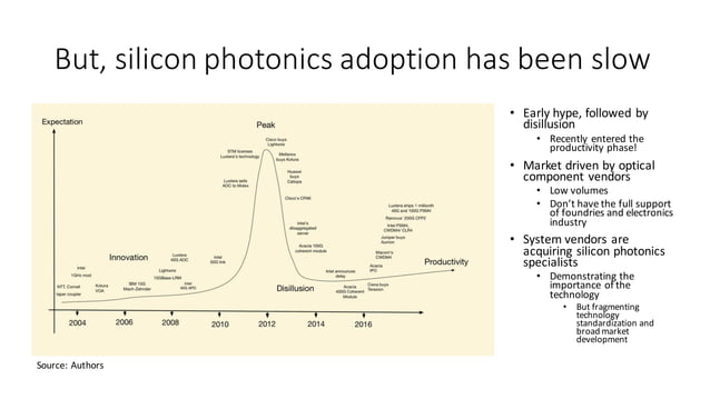 Silicon Photonics: Fueling the Next Information Revolution | PPT