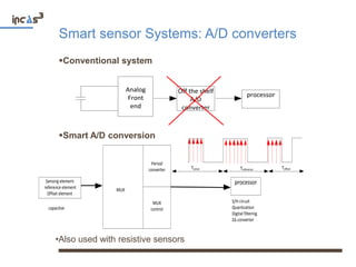 Silicon sensors final_prsentation | PPTX
