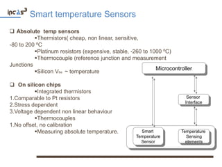 Silicon sensors final_prsentation | PPTX