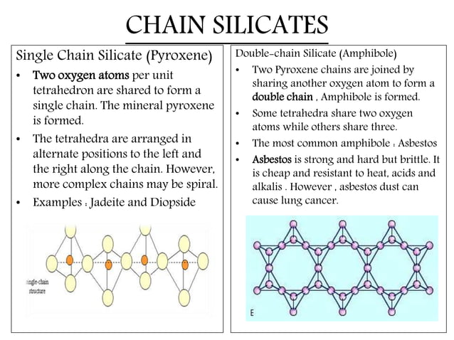 Silicon, Silicone and silicates | PPTX | Chemistry | Science