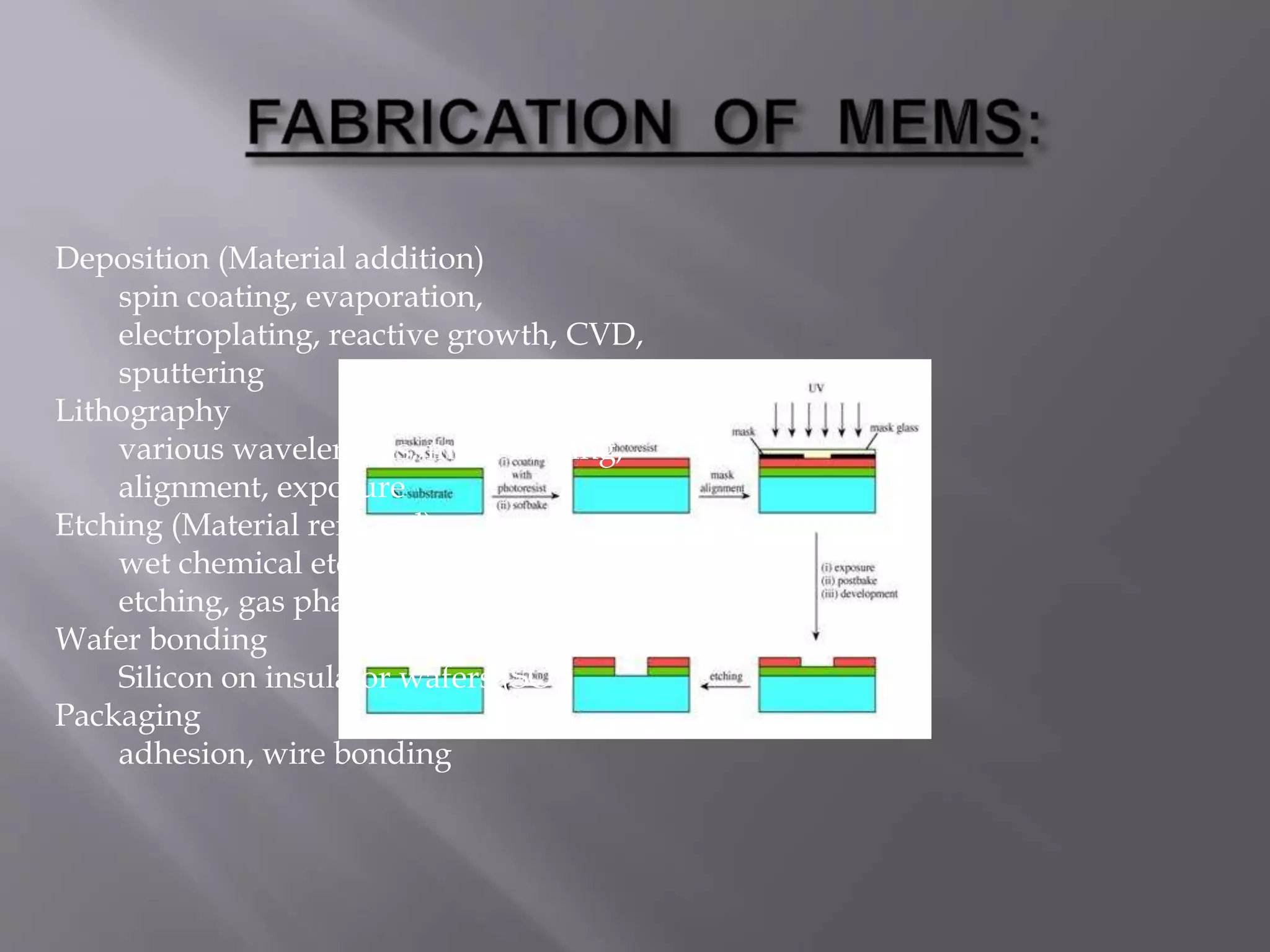 Silicon technology | PPT