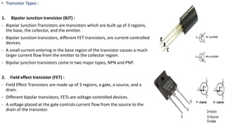 Silicon to software share | PPT