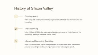 Silicon Valley[1]-1.pptx................. | PPTX