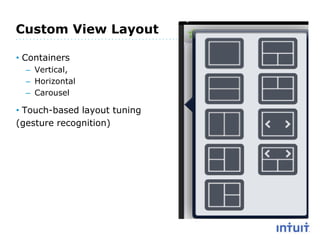 Intuit Mobile Custom Views | PPTX