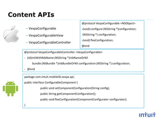 Intuit Mobile Custom Views | PPTX