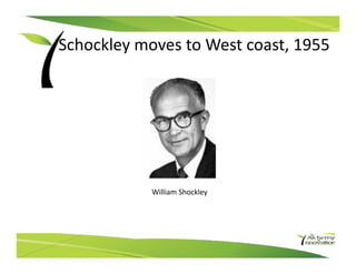 Silicon valley history and innovation | PDF