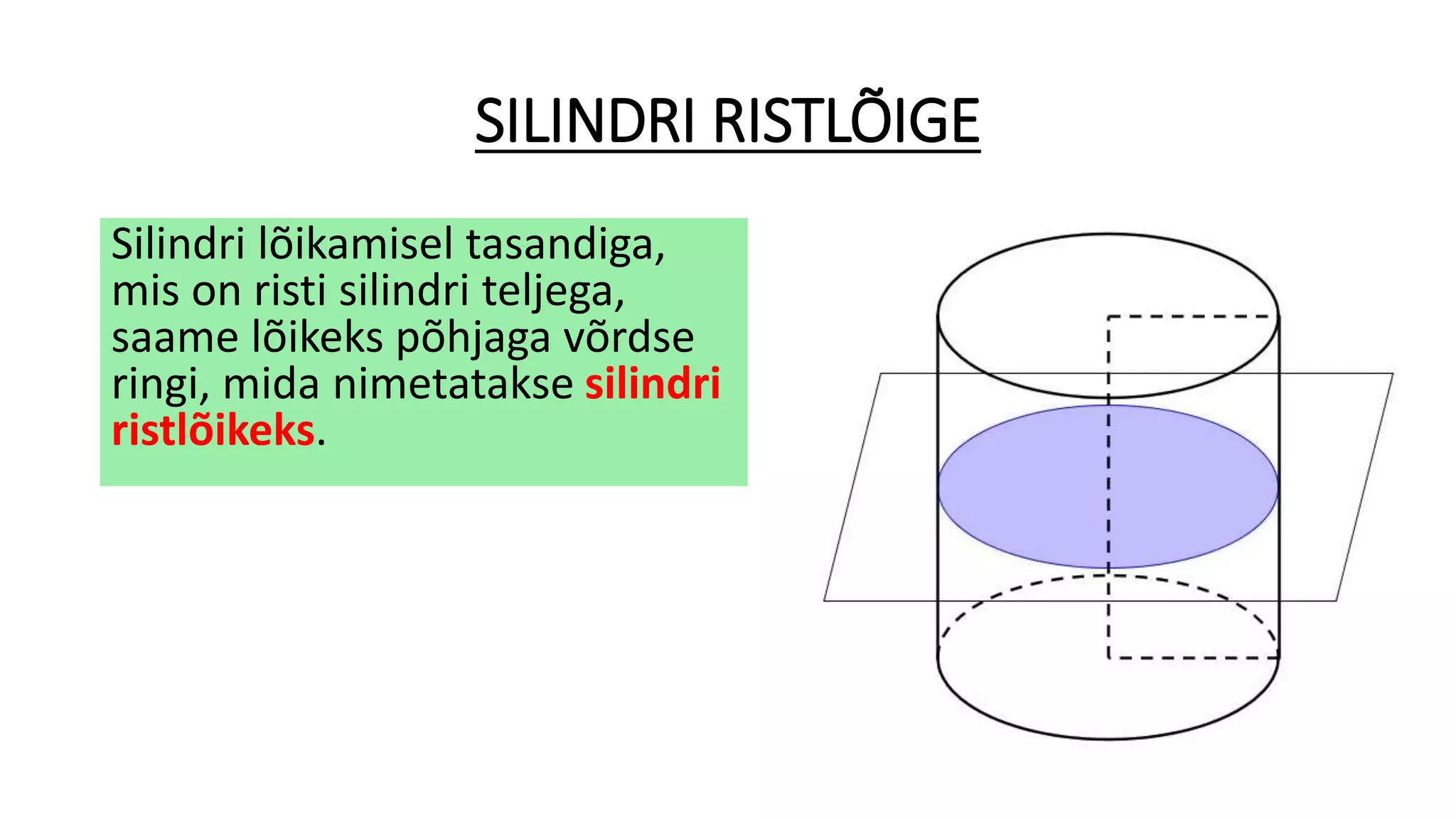 Silinder Pptx