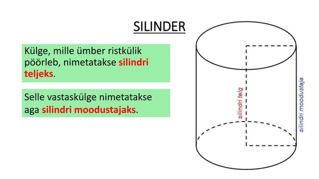 Silinder | PPTX