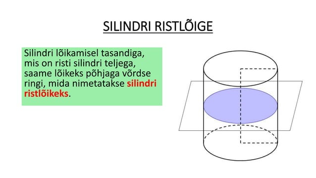 Silinder | PPTX