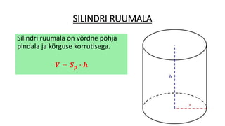 Silinder | PPT