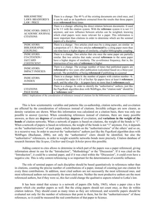 Implications for the Consideration of References Instead of Citations ...