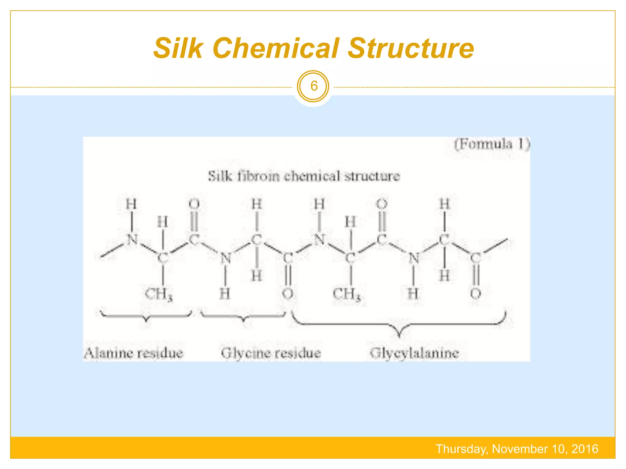 Study on Protein Fiber (Silk) | PPTX