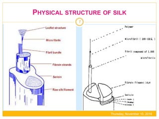 Study on Protein Fiber (Silk) | PPTX