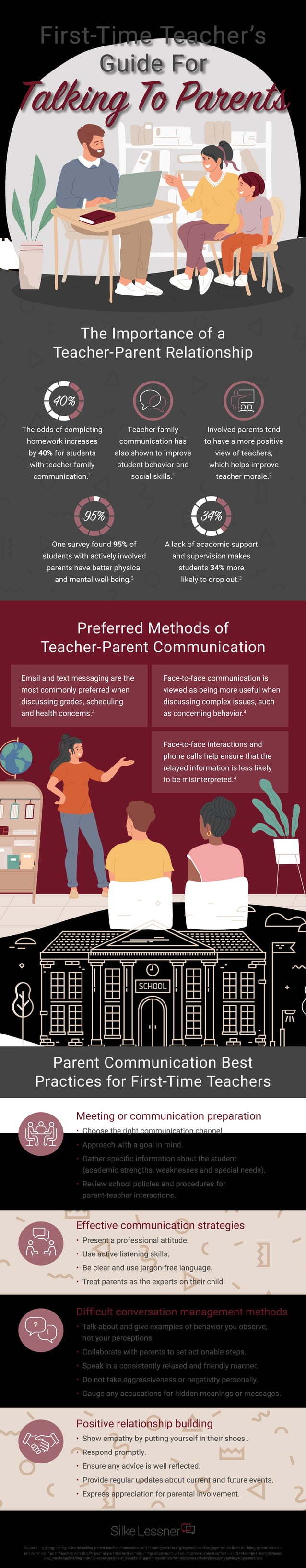 First-Time Teacher's Guide For Talking To Parents | PDF