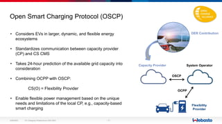 OCPP INTEROPERABILITY: DEMOCRATIZED FUTURE OF CHARGING | PPTX