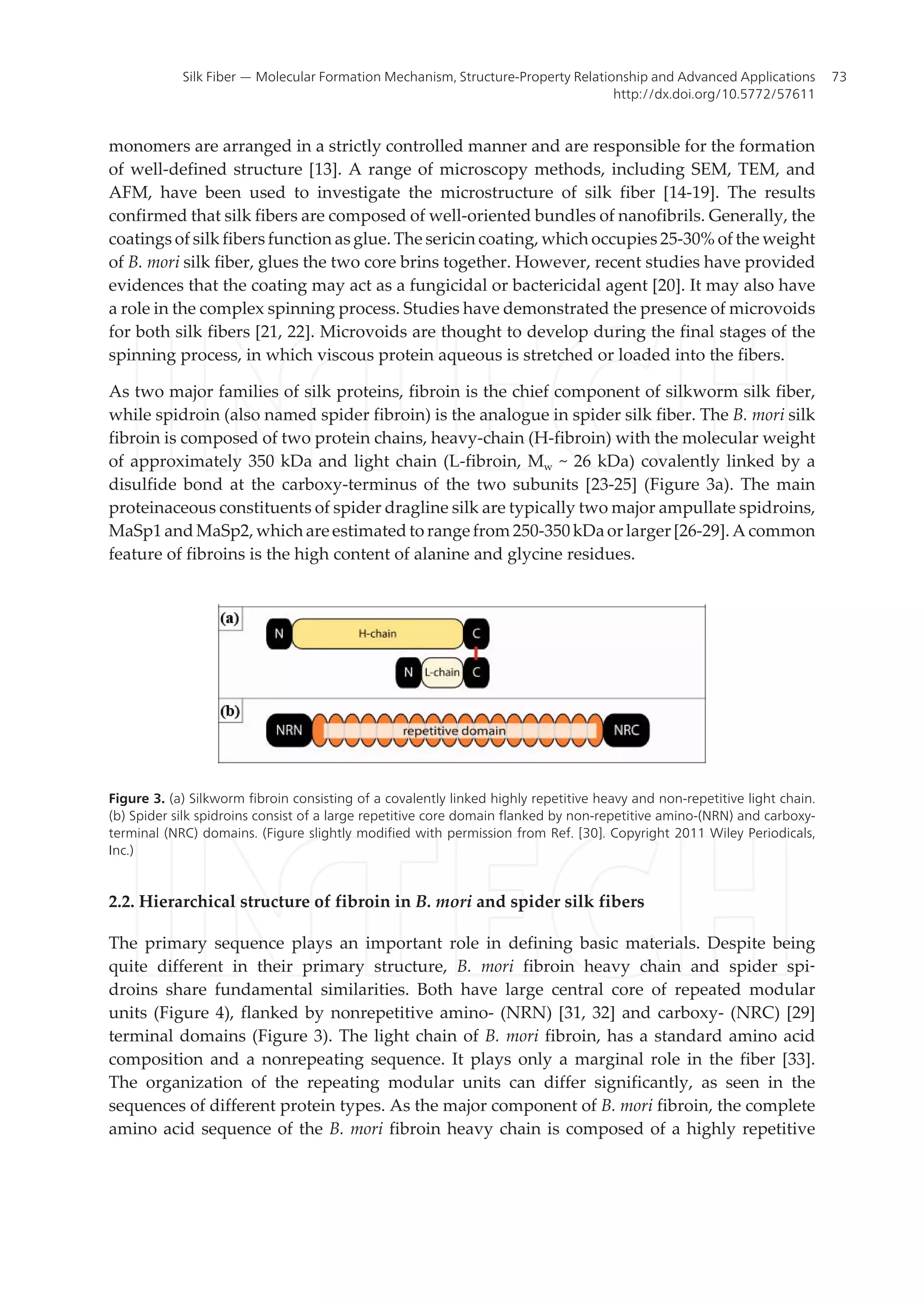 Silk fiber — molecular formation mechanism, structure property ...