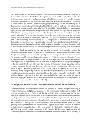 Silk fiber — molecular formation mechanism, structure property ...