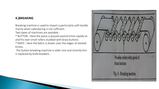 BASICS OF SILK FINISHING | PPT