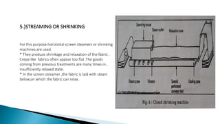 BASICS OF SILK FINISHING | PPT