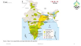 Silk industry in india | PPTX