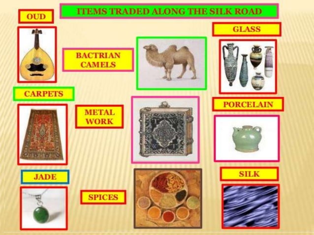 Religion on the Silk Road | PPT