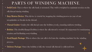 SILK WINDING PROCESS AND WINDING MACHINES.pptx