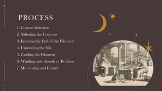 SILK WINDING PROCESS AND WINDING MACHINES.pptx