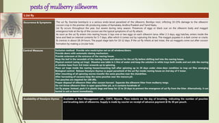 Silk worm presentation Pests and Diseases of Silkworm and Their ...