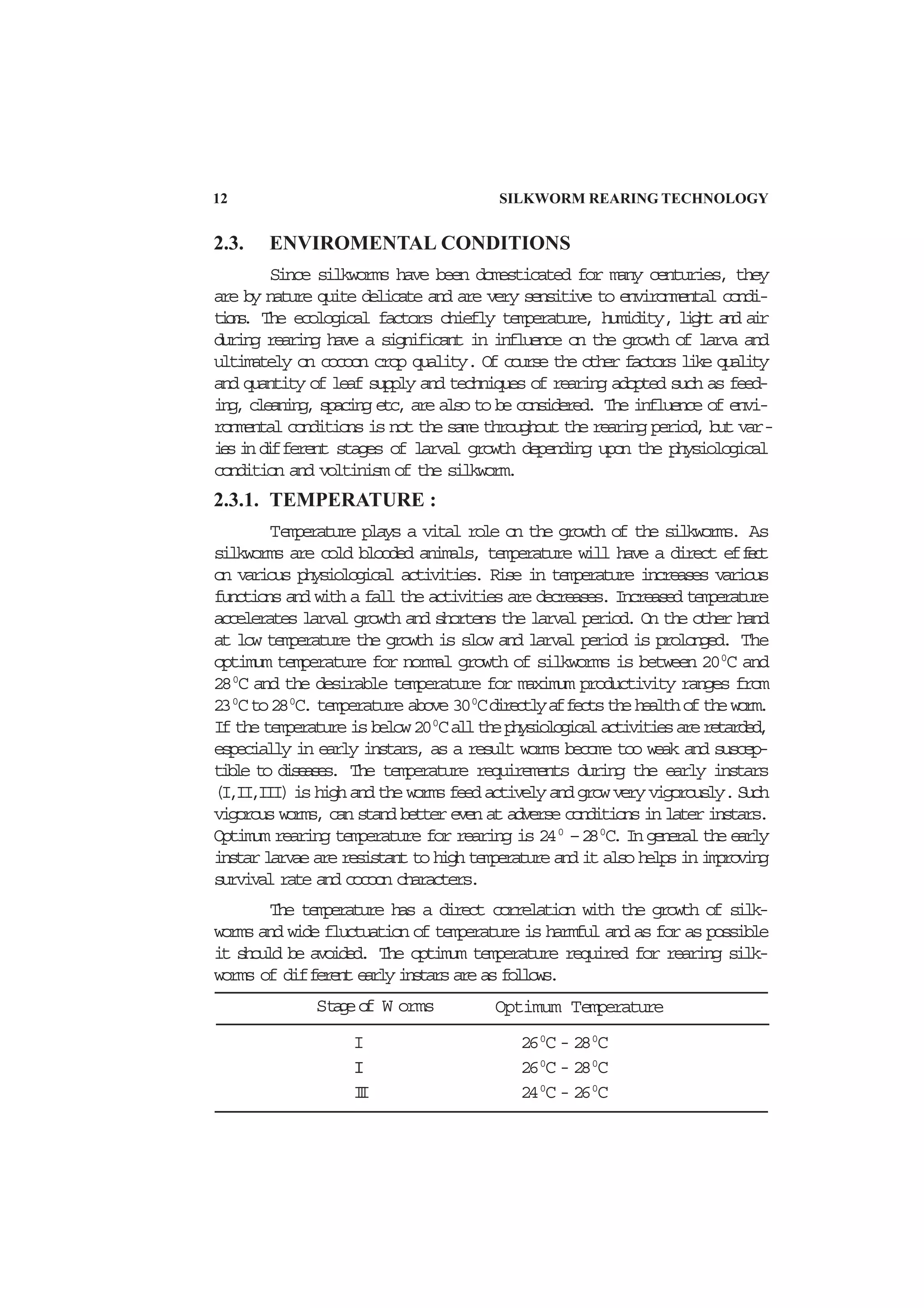Silkworm rearing technology | PDF
