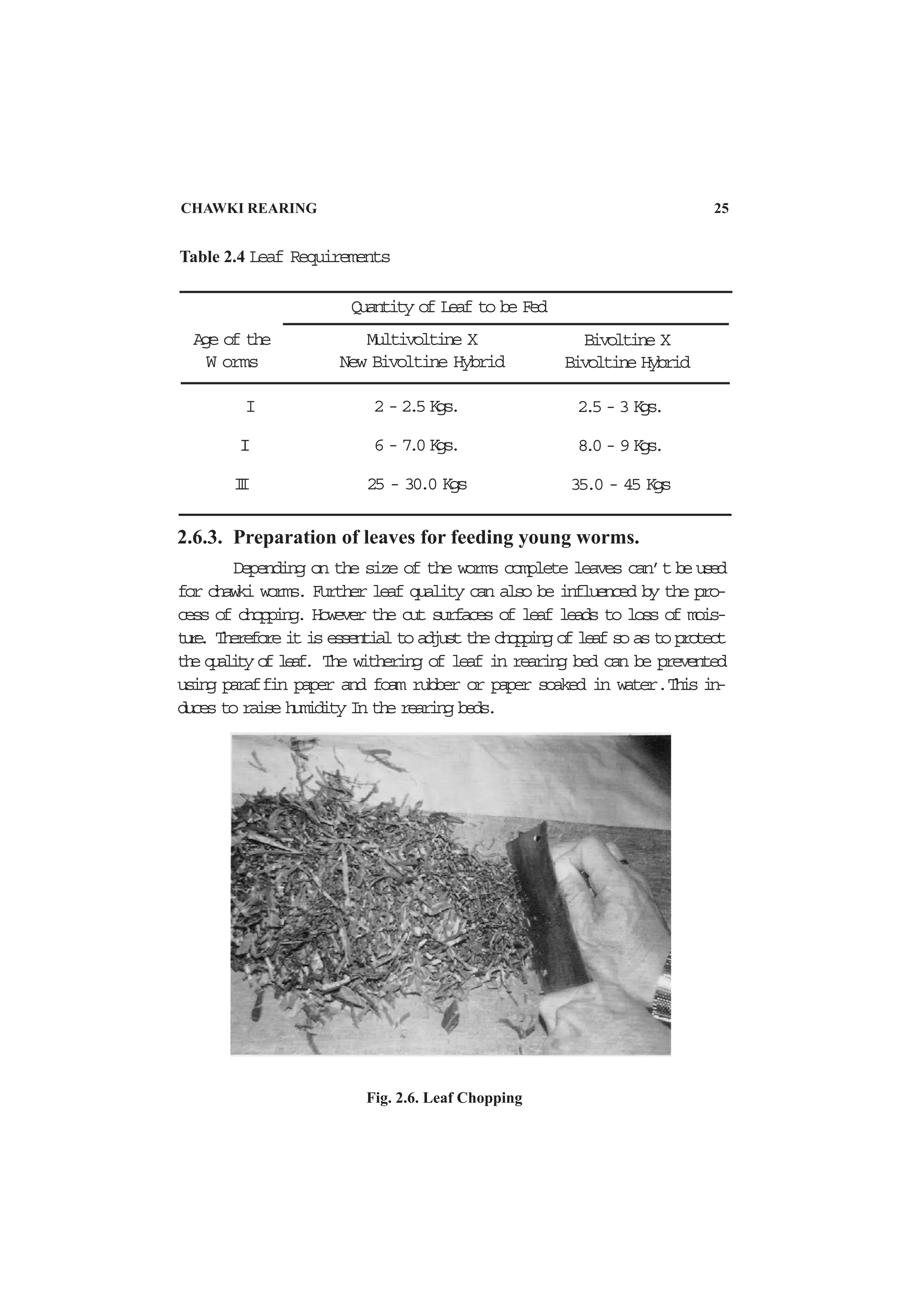 Silkworm rearing technology | PDF