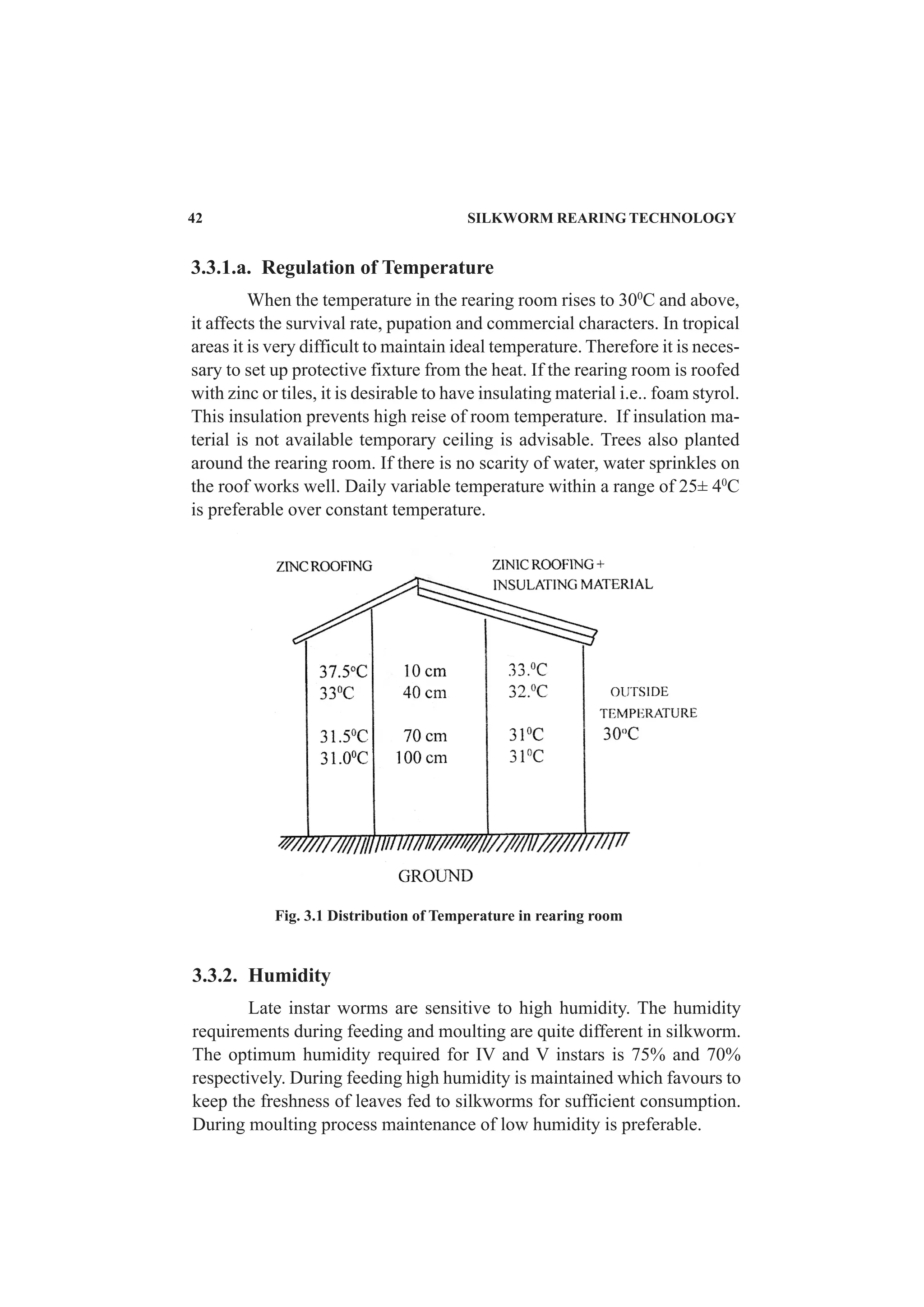 Silkworm rearing technology | PDF