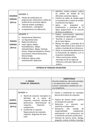 Sillabus sesion de clases - logico matematicas | DOCX